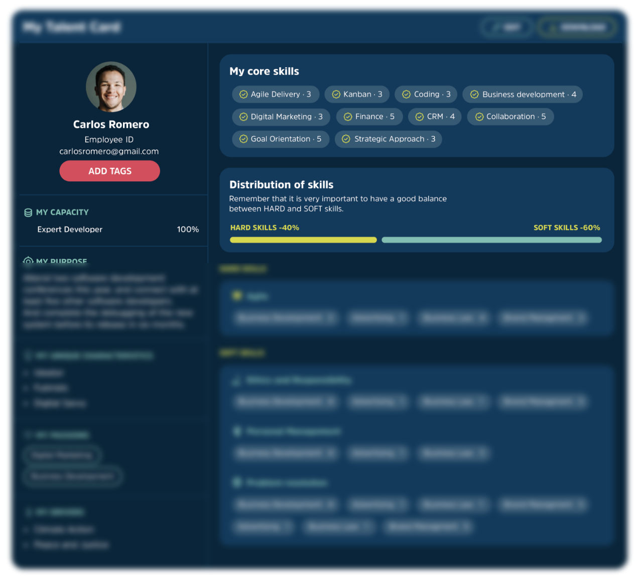 Skills discovery - Pitribe
