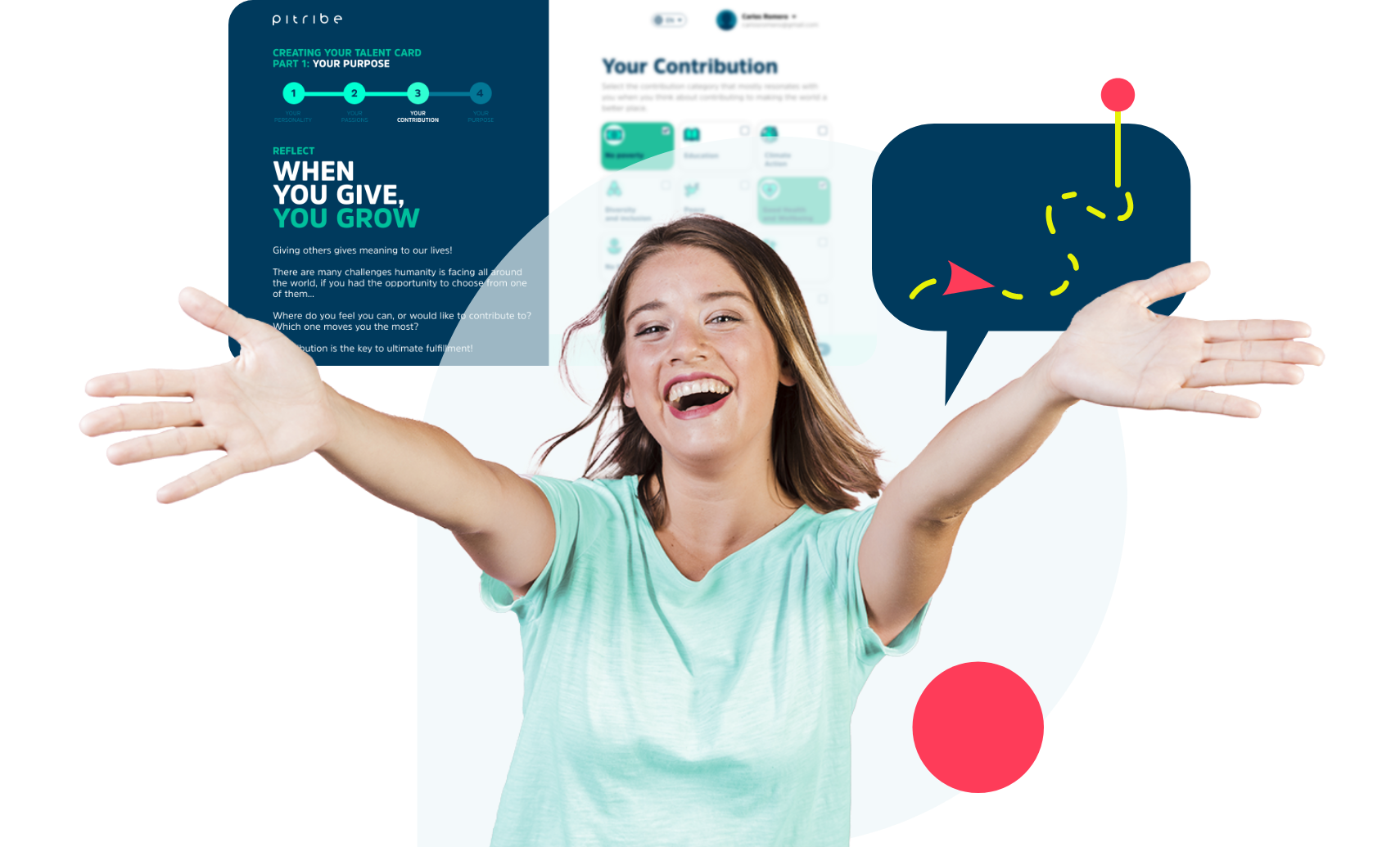 Skills discovery - Pitribe